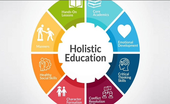 Interdisciplinary Education: Bridging Nursing, Science, Engineering Gaps